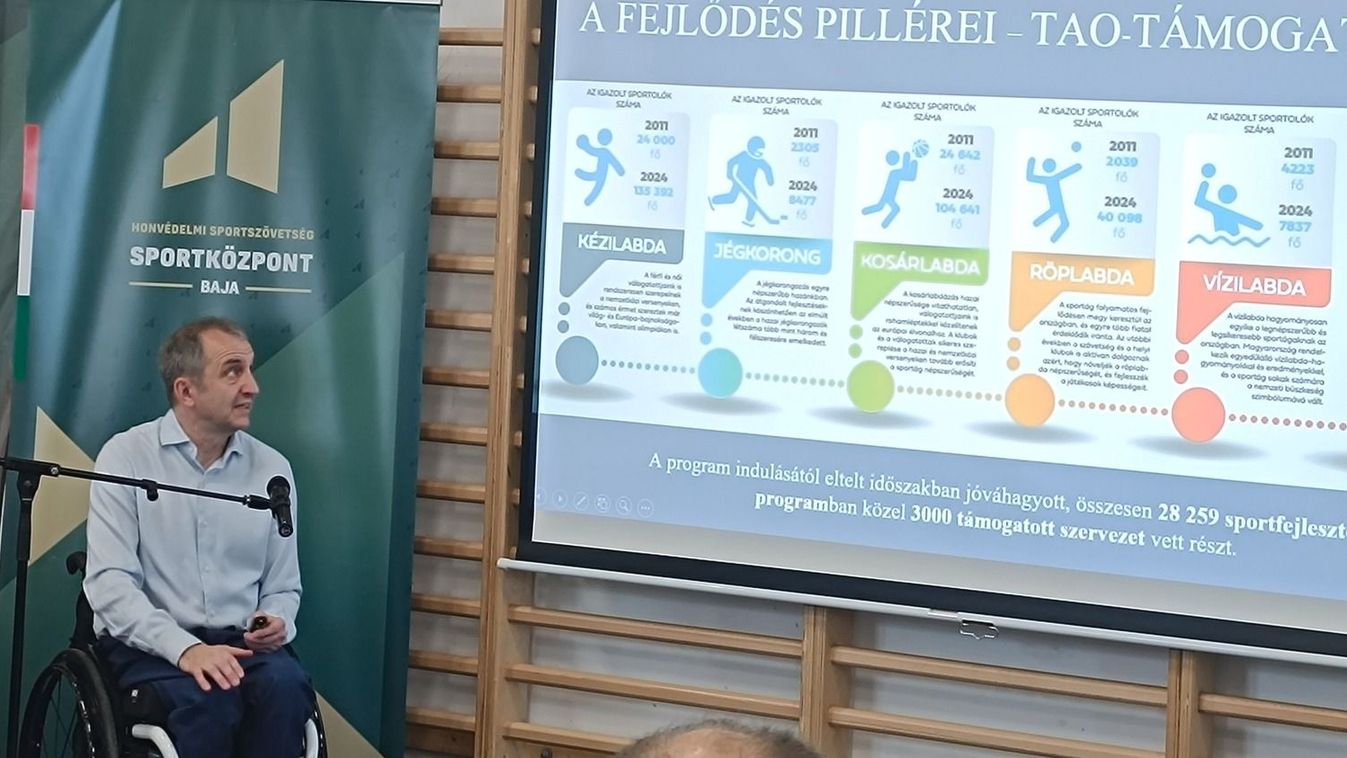 Szekeres Pál: A sport nemzeti érték, ami mindenkié